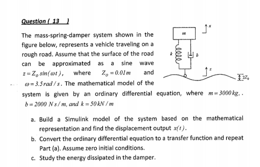 Solved Question/13 221 The mass-spring-damper system shown | Chegg.com