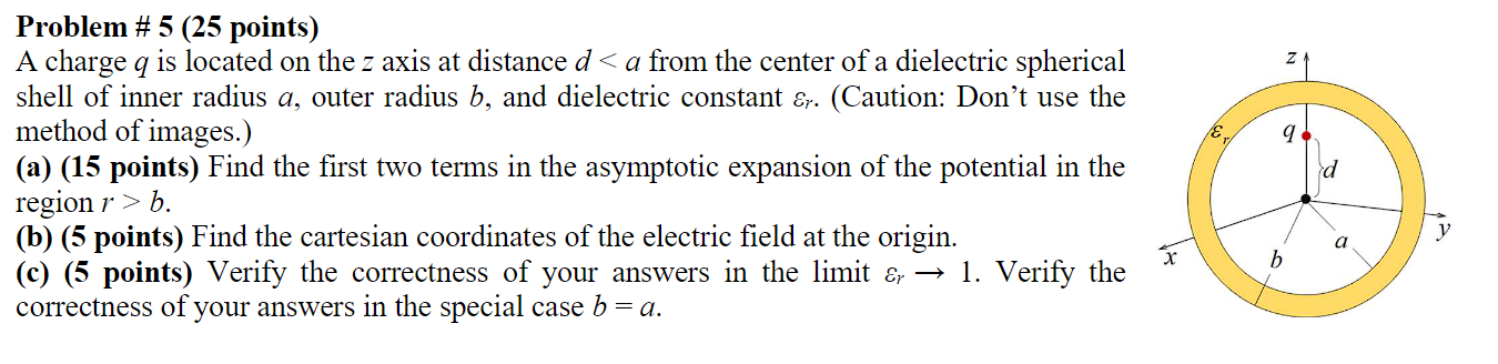 Solved Problem \# 5 ( 25 points) A charge q is located on | Chegg.com