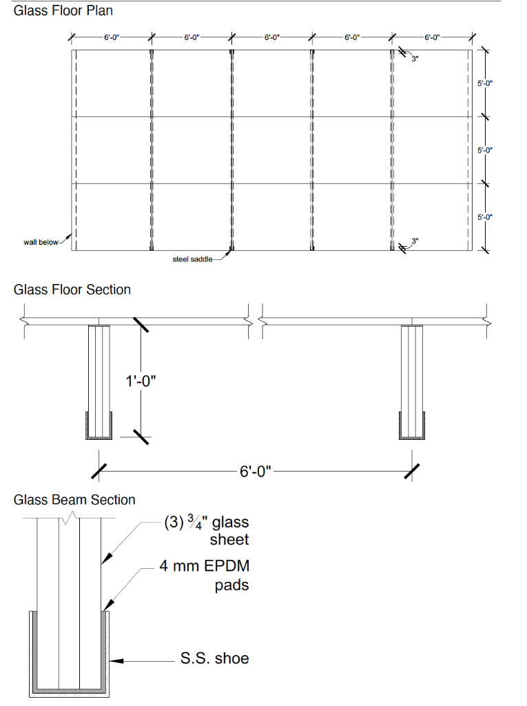 Solved Glass Floor PlanThe Glass floor section is composed | Chegg.com