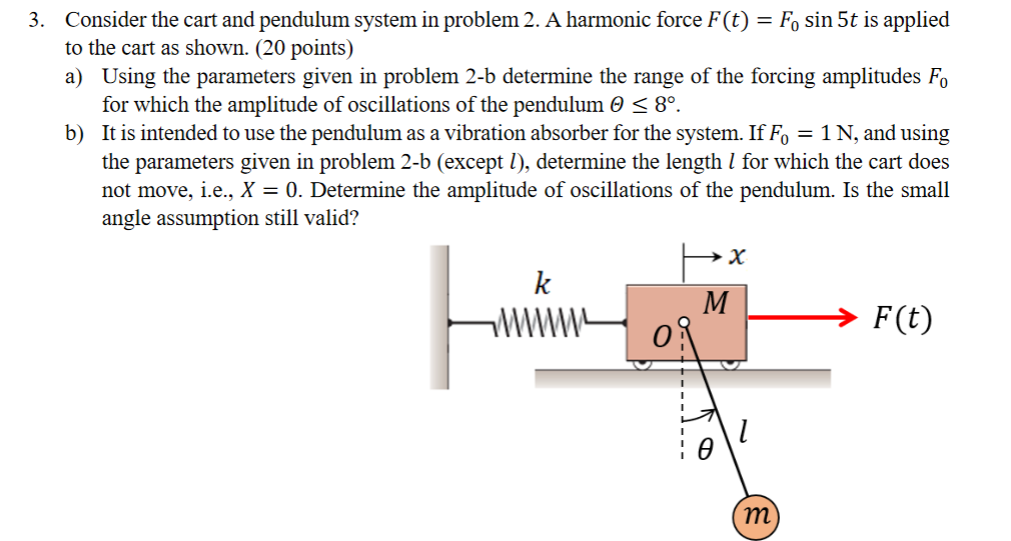 Solved 2. In the cart and pendulum system shown, the | Chegg.com