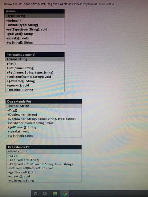 Solved Below are UMLS for Animal, Pet Dog and Cat classes. | Chegg.com
