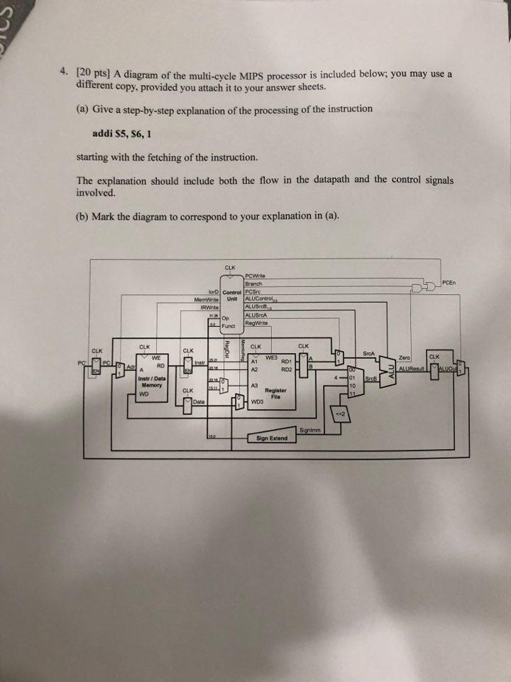 4. [20 pts] A diagram of the multi-cycle MIPS | Chegg.com