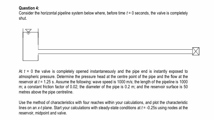 Solved Question 4: Consider the horizontal pipeline system | Chegg.com