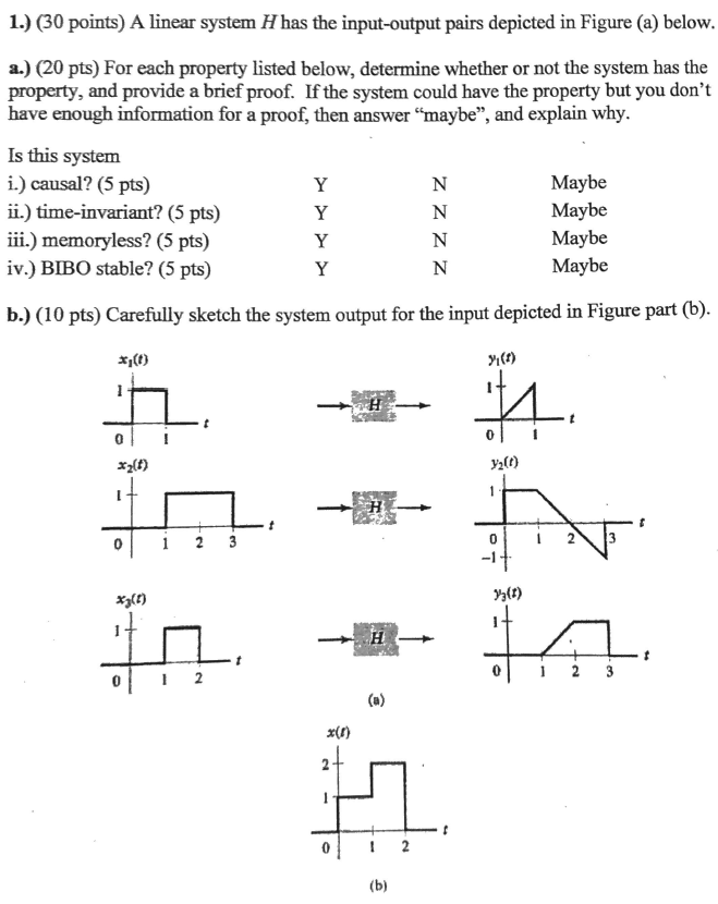 Solved signal and system class。help please please give | Chegg.com