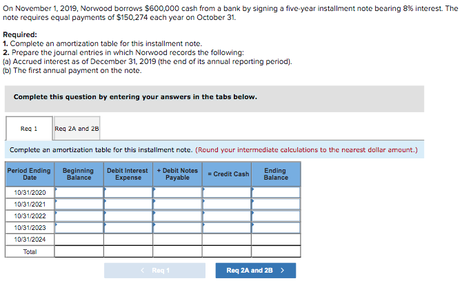 Solved Required: 1. Complete an amortization table for | Chegg.com