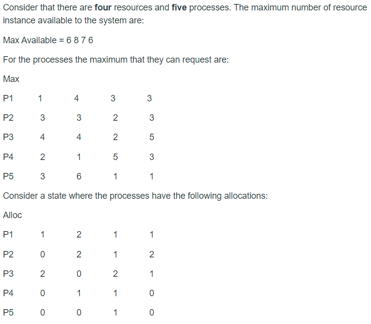 Solved Consider that there are four resources and five | Chegg.com