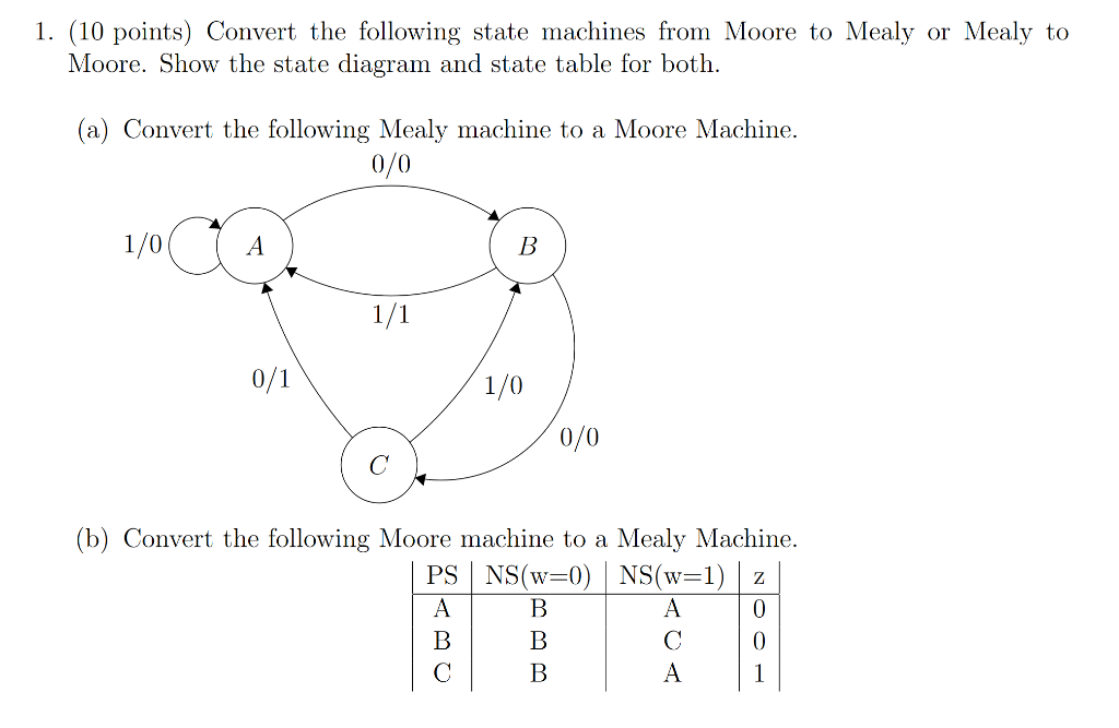 Solved 1. (10 points) Convert the following state machines | Chegg.com
