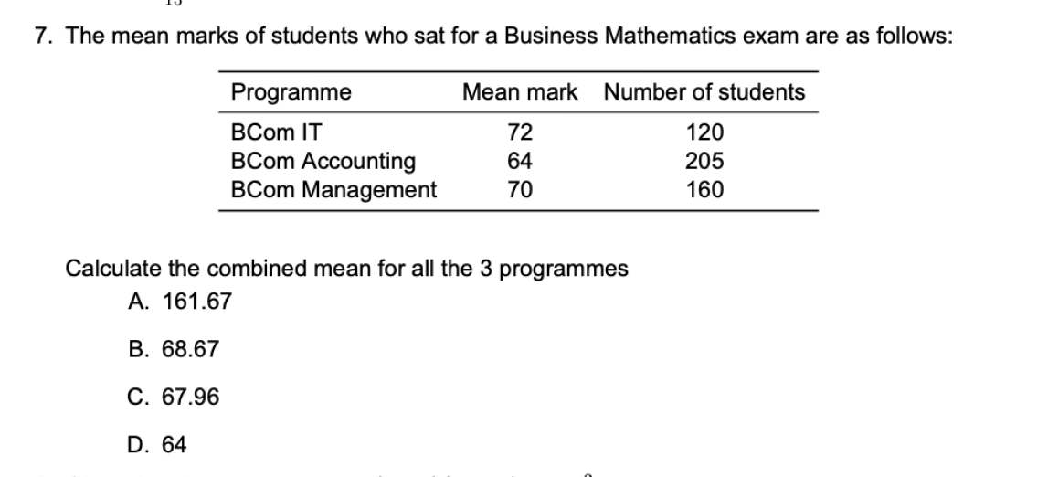 Solved The mean marks of students who sat for a Business | Chegg.com