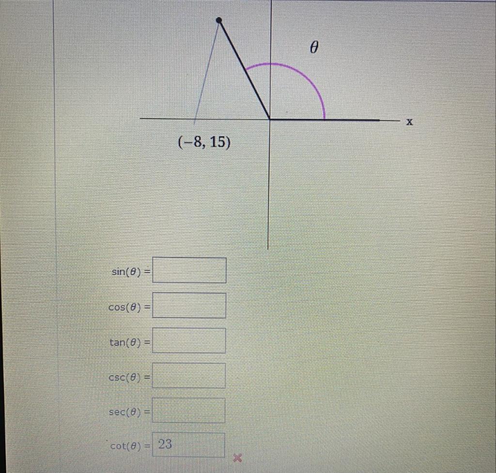 Solved Find the exact values of the six trigonometric | Chegg.com