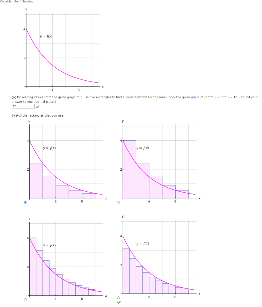 Solved By reading values from the given graph of f, use five | Chegg.com