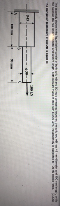 Solved The assembly shown in the figure below consist of | Chegg.com