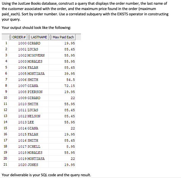 Solved 1 N 4 5 Using The Justlee Books Database Construct A 