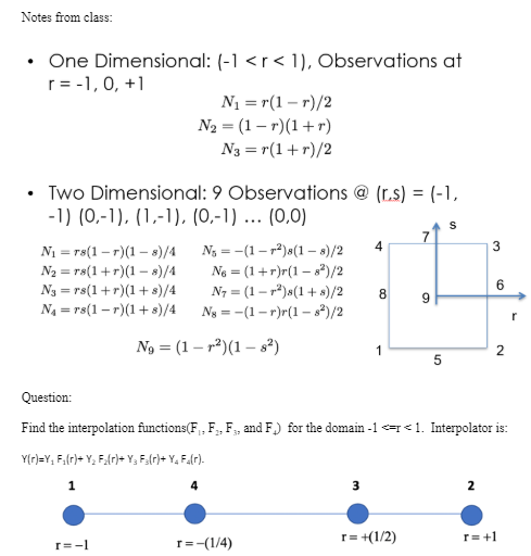 Solved Notes from class: • One Dimensional: (-1 | Chegg.com