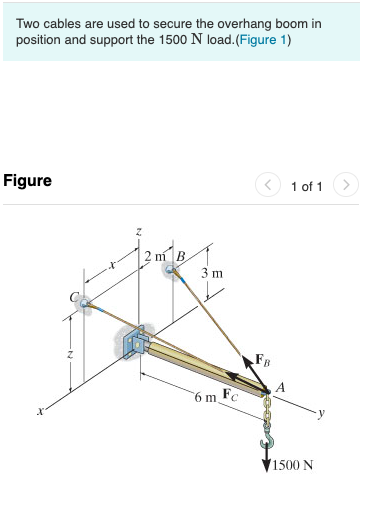 Solved Two cables are used to secure the overhang boom in | Chegg.com