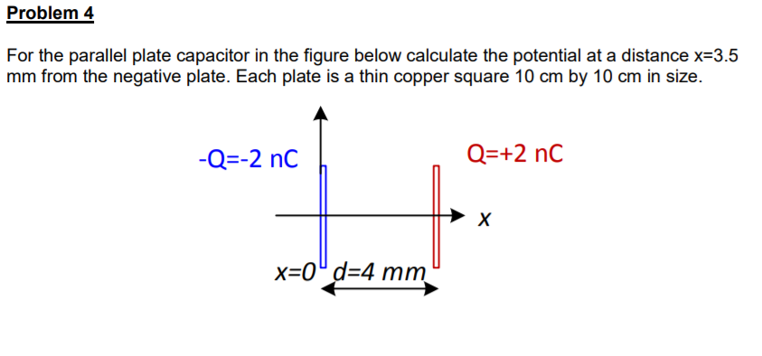 Solved Problem 4 For the parallel plate capacitor in the | Chegg.com
