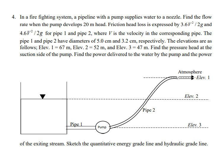 Solved 4. In a fire fighting system, a pipeline with a pump | Chegg.com