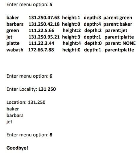 Solved datafile "CS531_Inet.txt". Each line in | Chegg.com