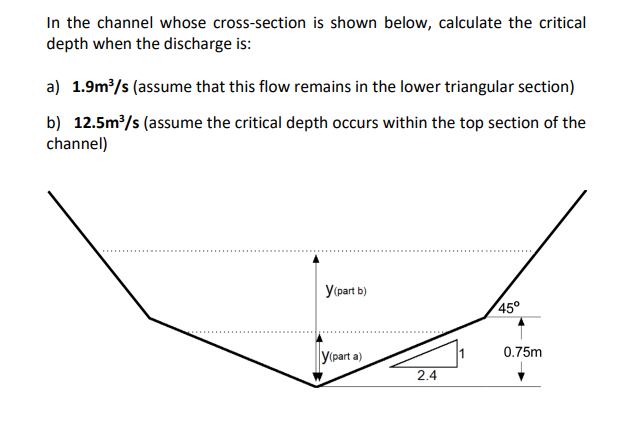 Solved In the channel whose cross-section is shown below, | Chegg.com