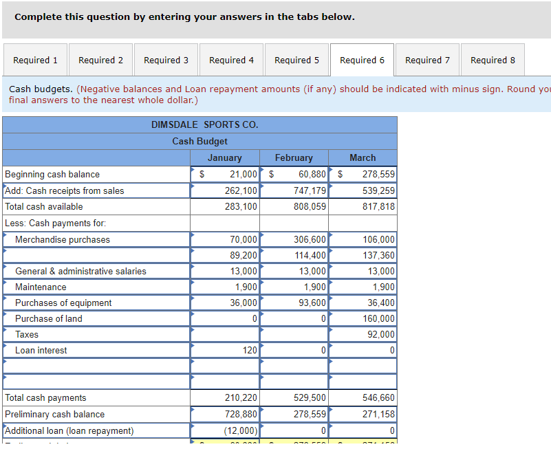 Solved To prepare a master budget for January, February, and | Chegg.com