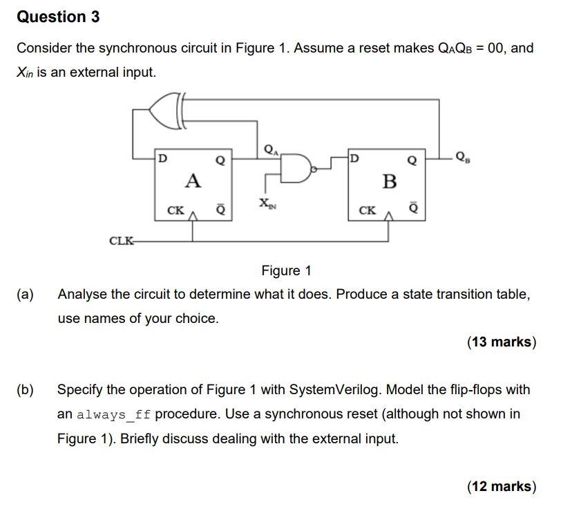 Solved Question 3 Consider the synchronous circuit in Figure | Chegg.com