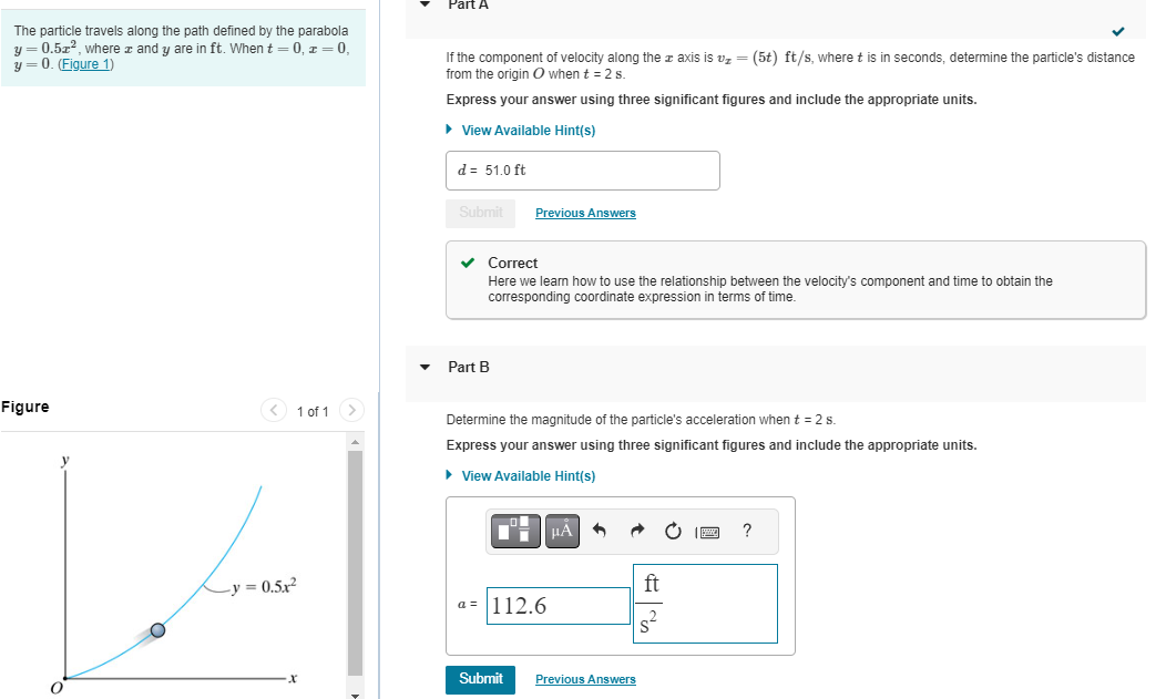 Solved The particle travels along the path defined by the | Chegg.com