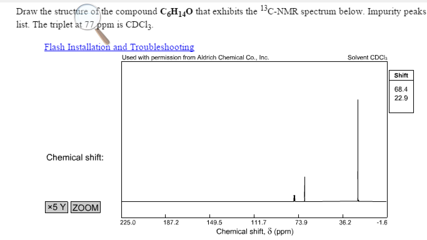 Solved Draw the structure of the compound C6H14O | Chegg.com