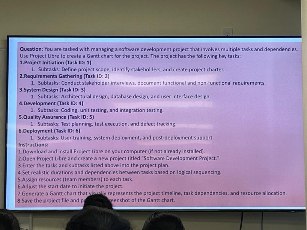 Solved Question: You are tasked with managing a software | Chegg.com