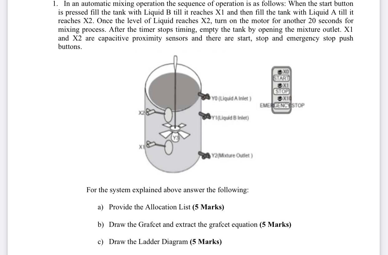 1. In an automatic mixing operation the sequence of | Chegg.com