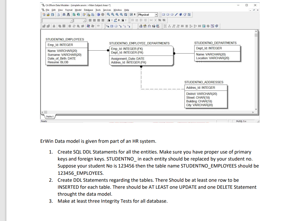 Solved ErWin Data model is given from part of an HR | Chegg.com