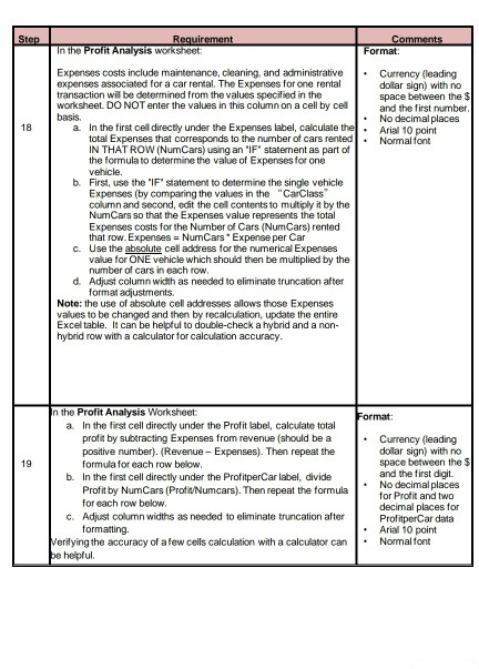 Excel Project 2-MS Excel (Spring 2020) Use the | Chegg.com
