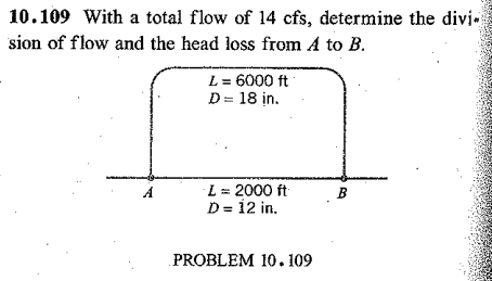 Solved With a total flow of 14 cfs, find the division of | Chegg.com