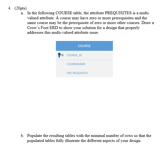 [Solved]: 3. (30pts) Provide a Crow's Foot ERD given d