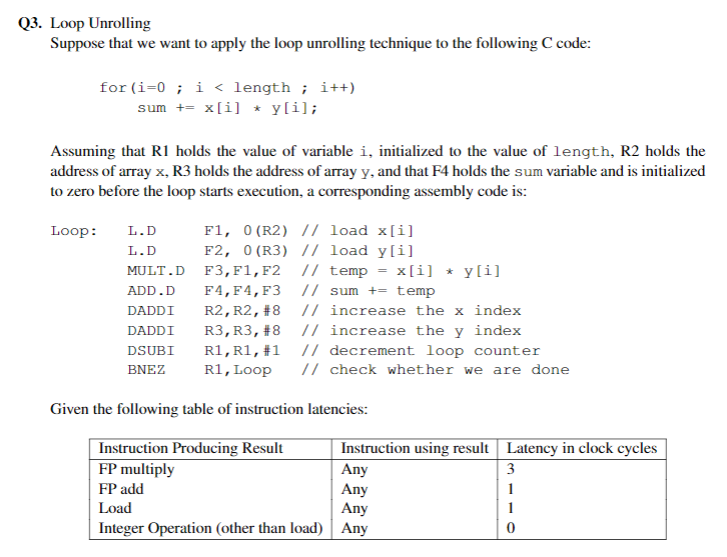 Solved Q3. Loop Unrolling Suppose that we want to apply the | Chegg.com