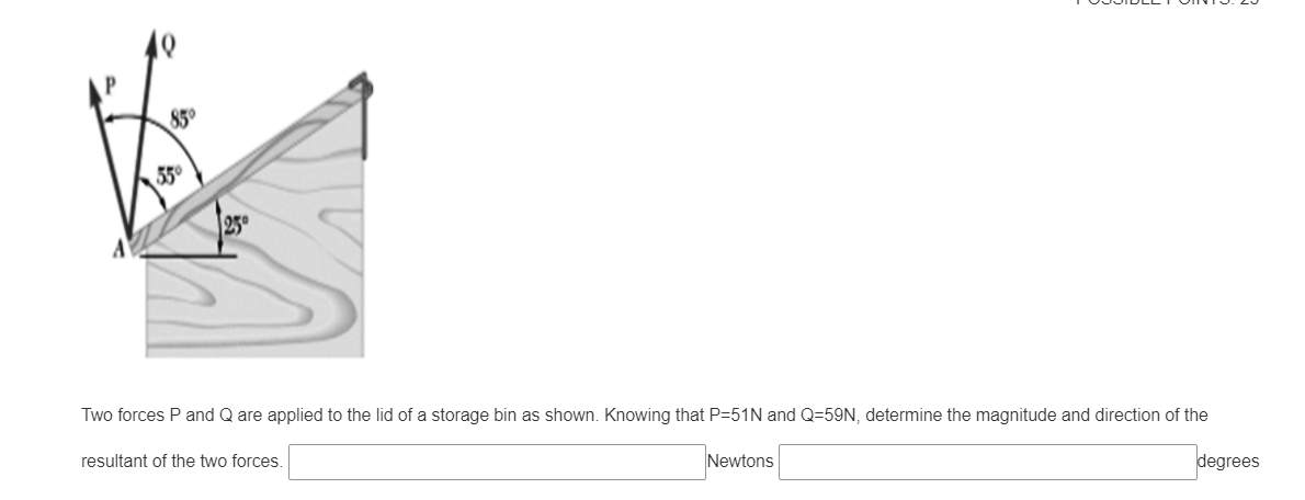 Solved 850 350 250 Two forces P and Q are applied to the lid | Chegg.com