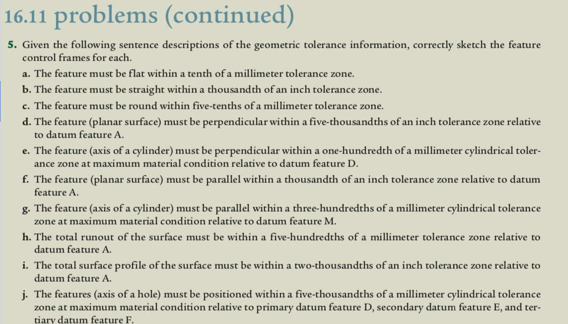 Solved Draw the corresponding feature control frames with | Chegg.com