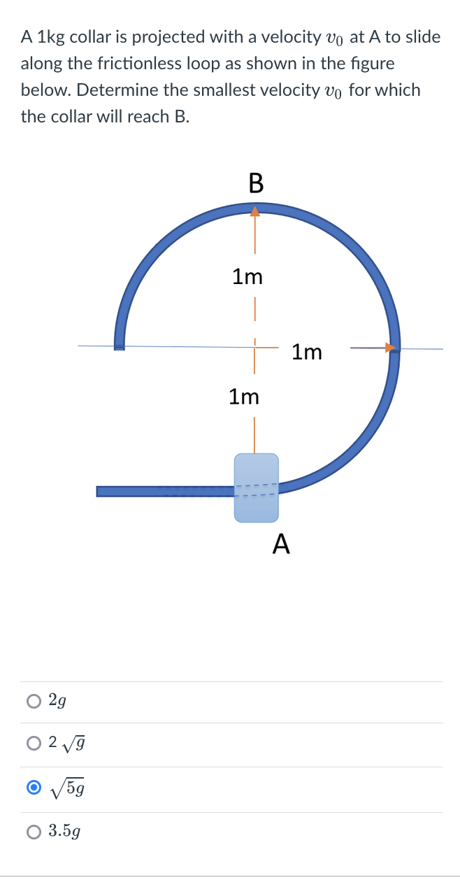 Solved A 1kg ﻿collar is projected with a velocity v0 ﻿at A | Chegg.com