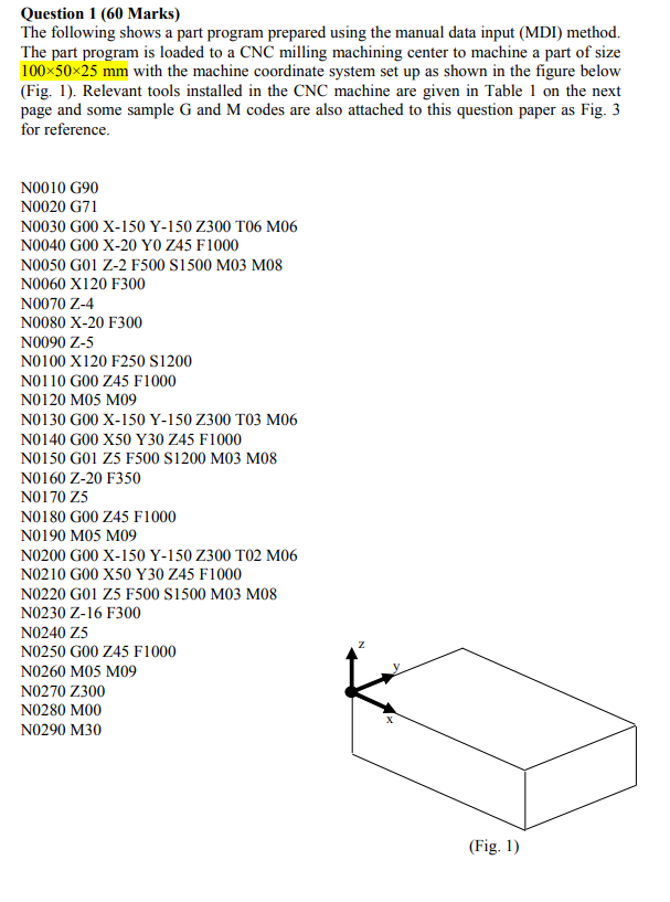Solved Question 1 (60 Marks) The following shows a part | Chegg.com