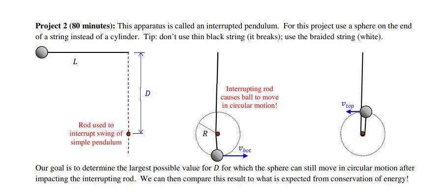 Solved Project 2 (80 minutes): This apparatus is called an | Chegg.com