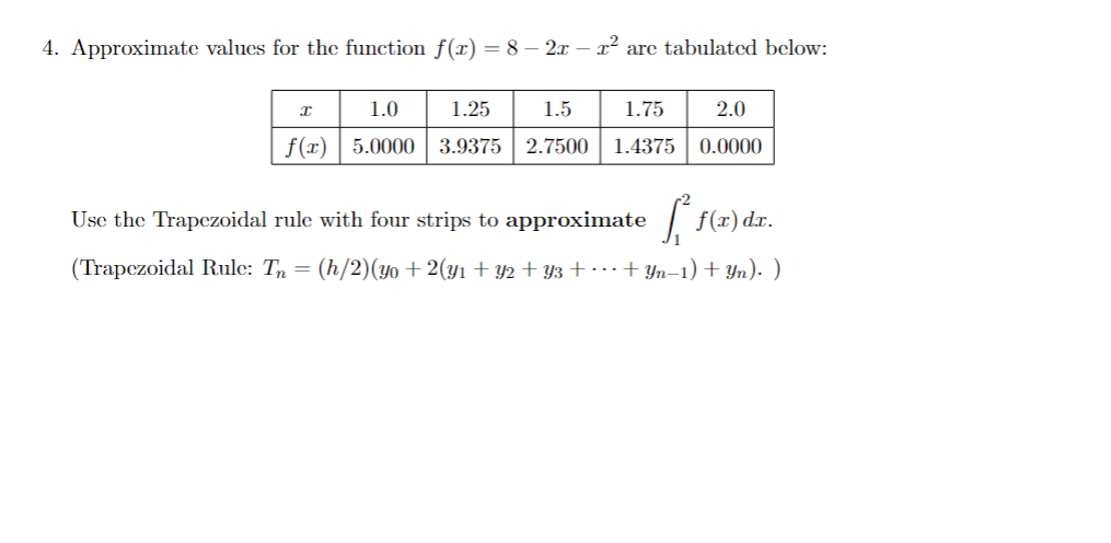 Solved 4. Approximate values for the function f(1) = 8 – 2.r | Chegg.com