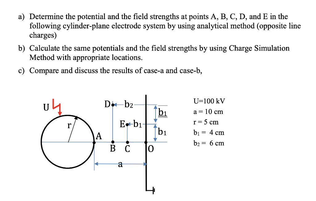 a) Determine the potential and the field strengths at | Chegg.com