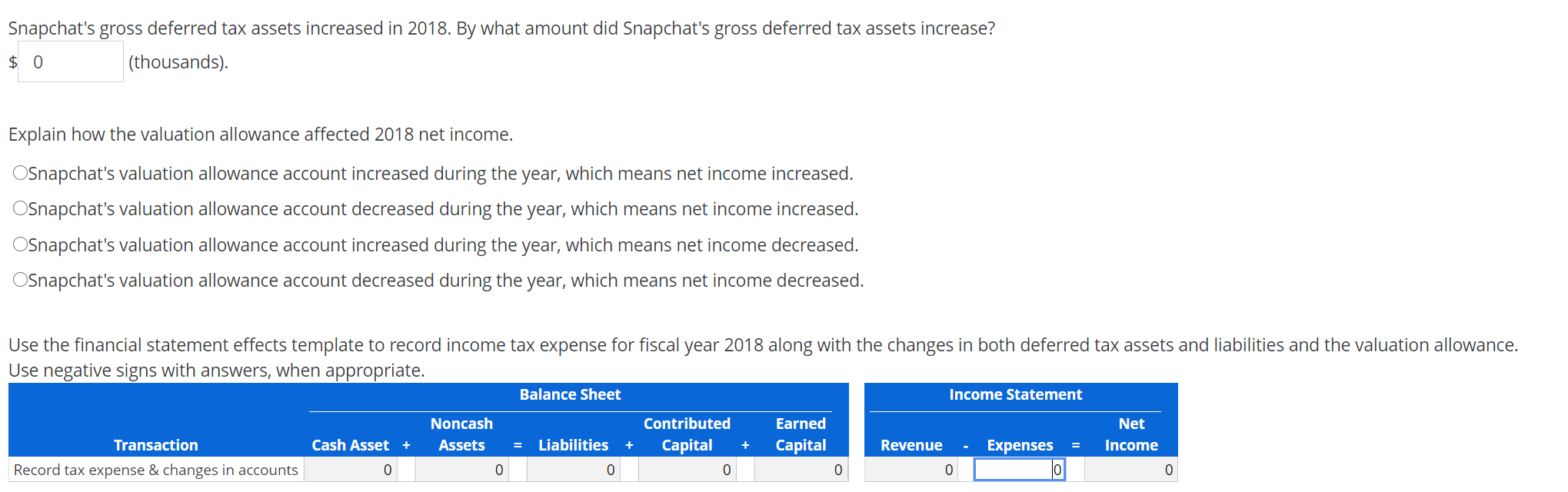 Analyzing and Interpreting Tax Footnote (Financial | Chegg.com