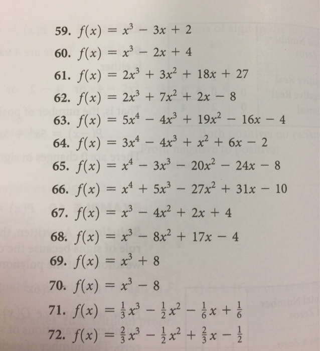 Solved For each polynomial function, (a) find the rational | Chegg.com