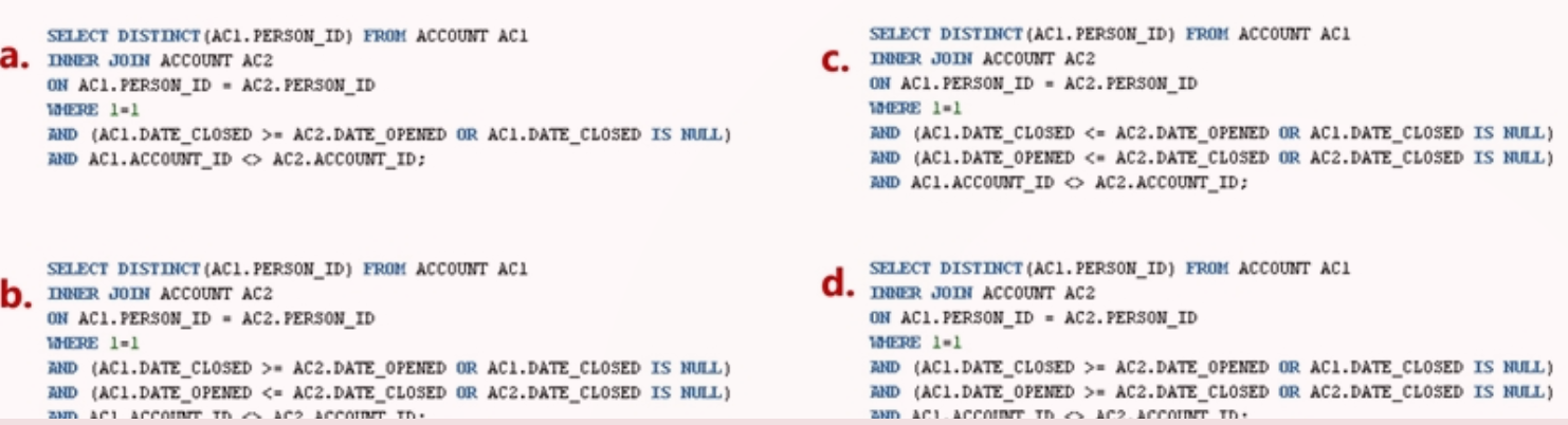 Solved Which of the following SQL queries finds people that | Chegg.com