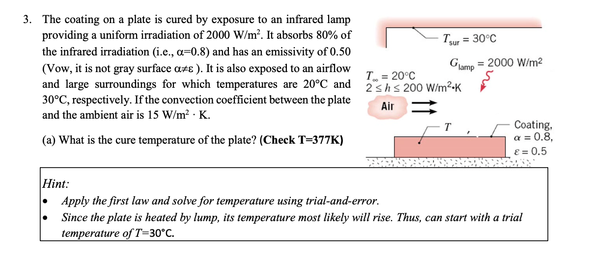 Solved T. sur = 30°C 3. The coating on a plate is cured by | Chegg.com