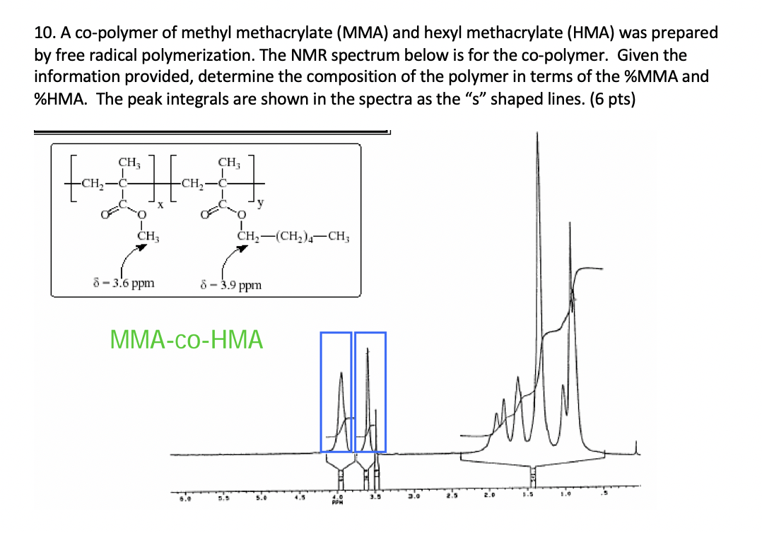 10. A co-polymer of methyl methacrylate (MMA) and | Chegg.com