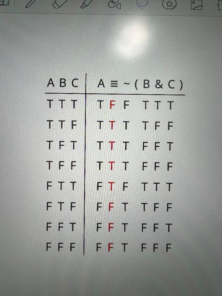which is the antecedent and which is the consequent | Chegg.com