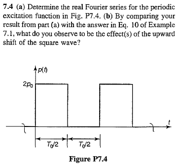 Solved 7.10 The undamped SDOF system of Fig. P7.10a is | Chegg.com