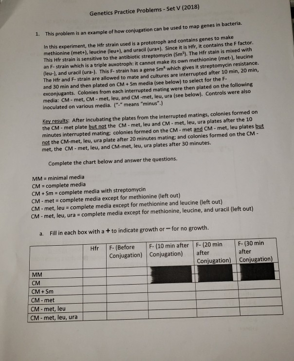 Solved Genetics Practice Problems -Set V (2018) 1. This | Chegg.com