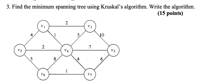 Solved 3. Find the minimum spanning tree using Kruskal’s | Chegg.com