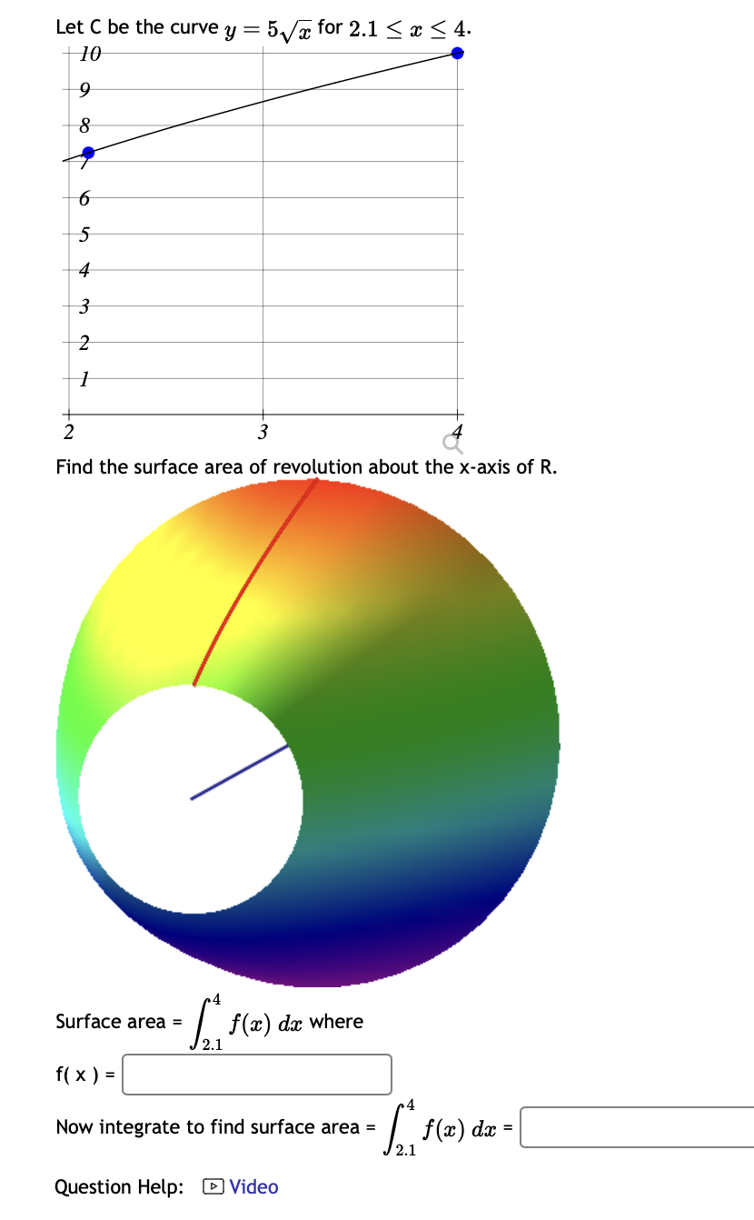 Solved Find the surface area of revolution about the x-axis | Chegg.com